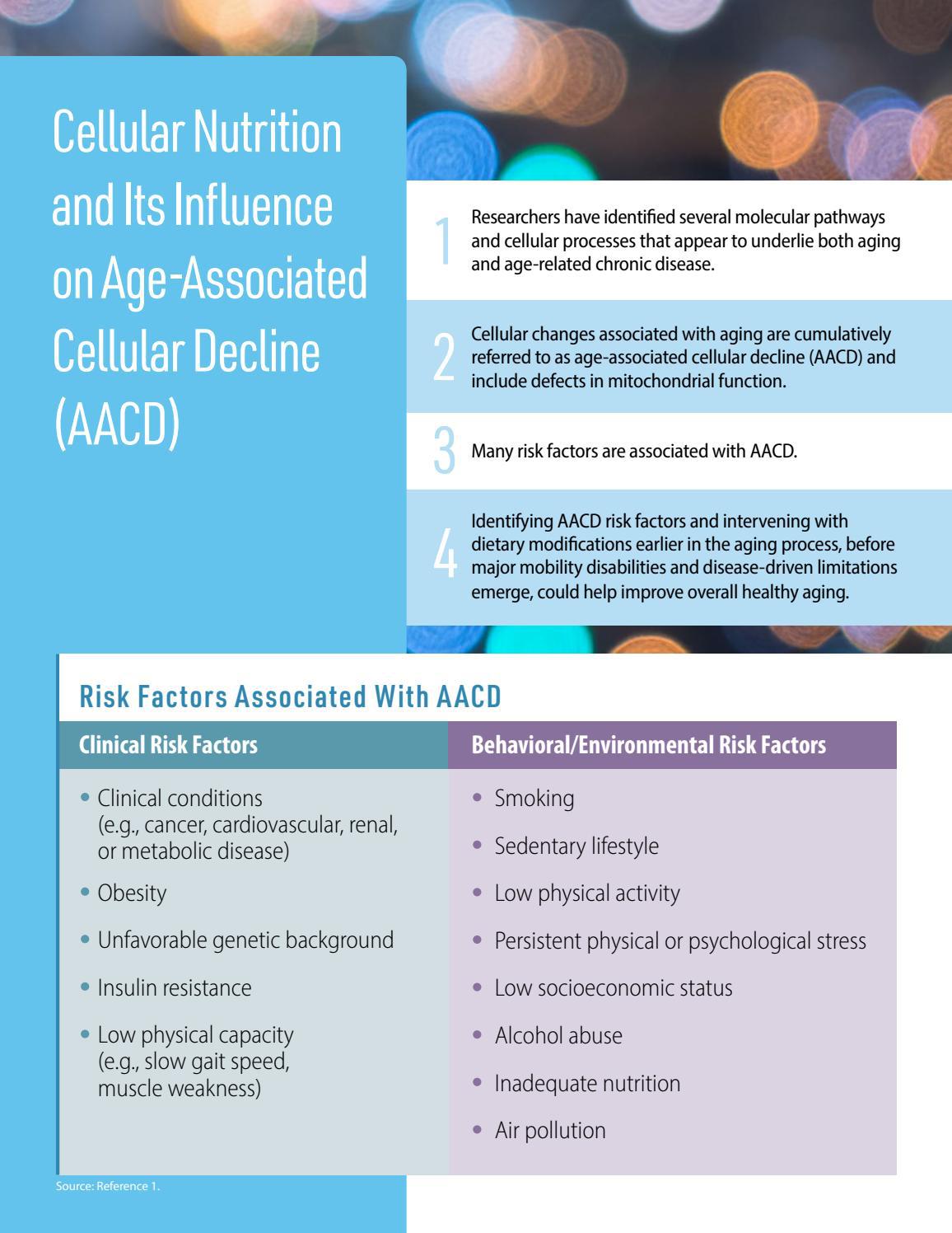 Cellular Nutrition and Its Influence on Age-Associated Cellular Decline ...