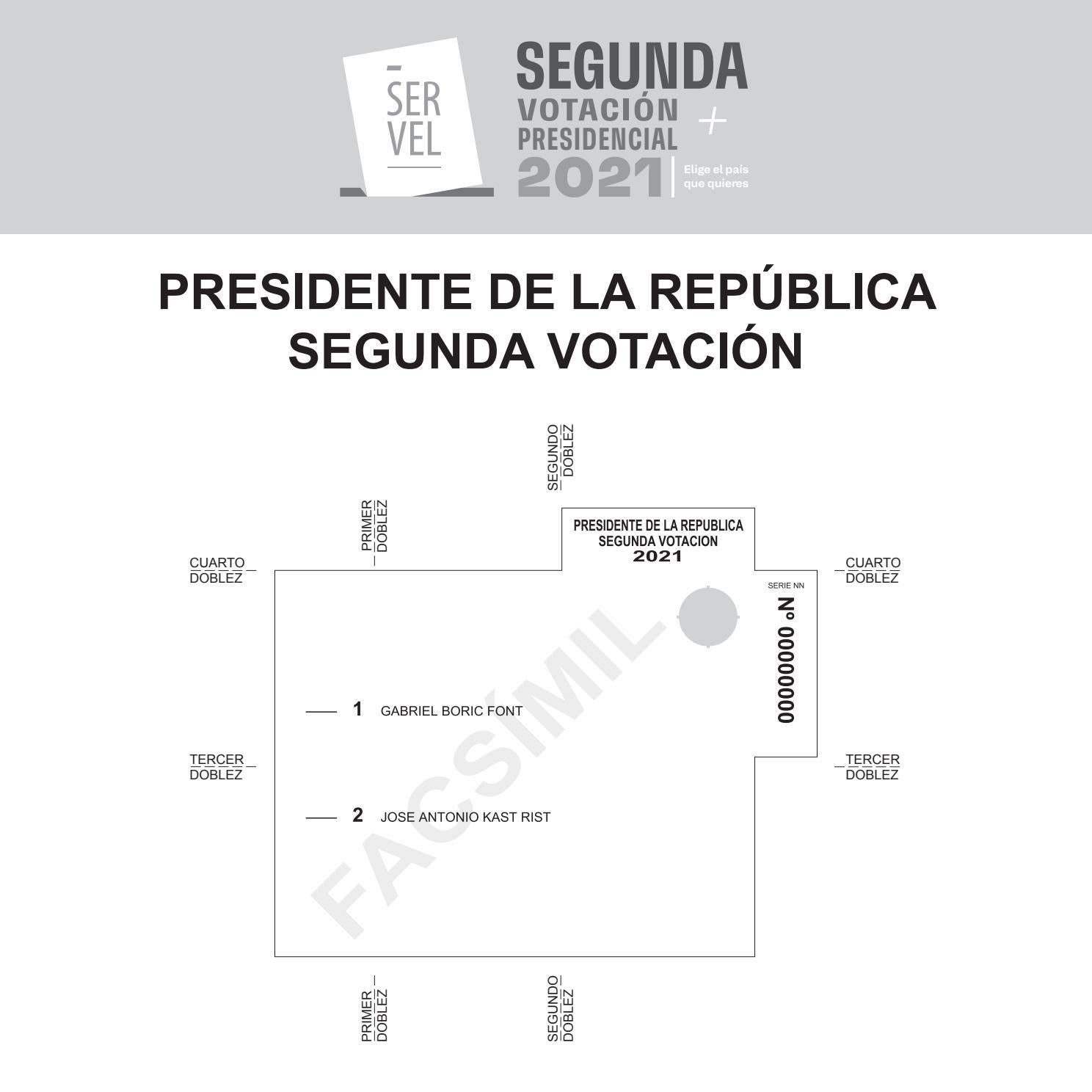 Facsímil de cédula de la segunda votación de Elección Presidencial 2021 ...