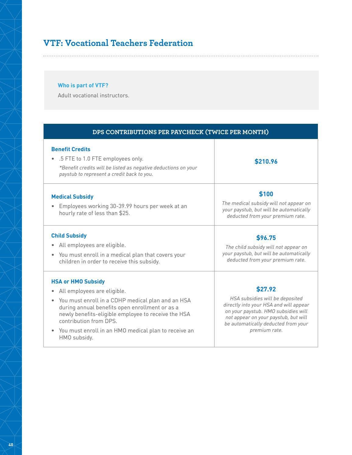 2021-22 DPS Benefits Enrollment Guide by Denver Public Schools - Issuu