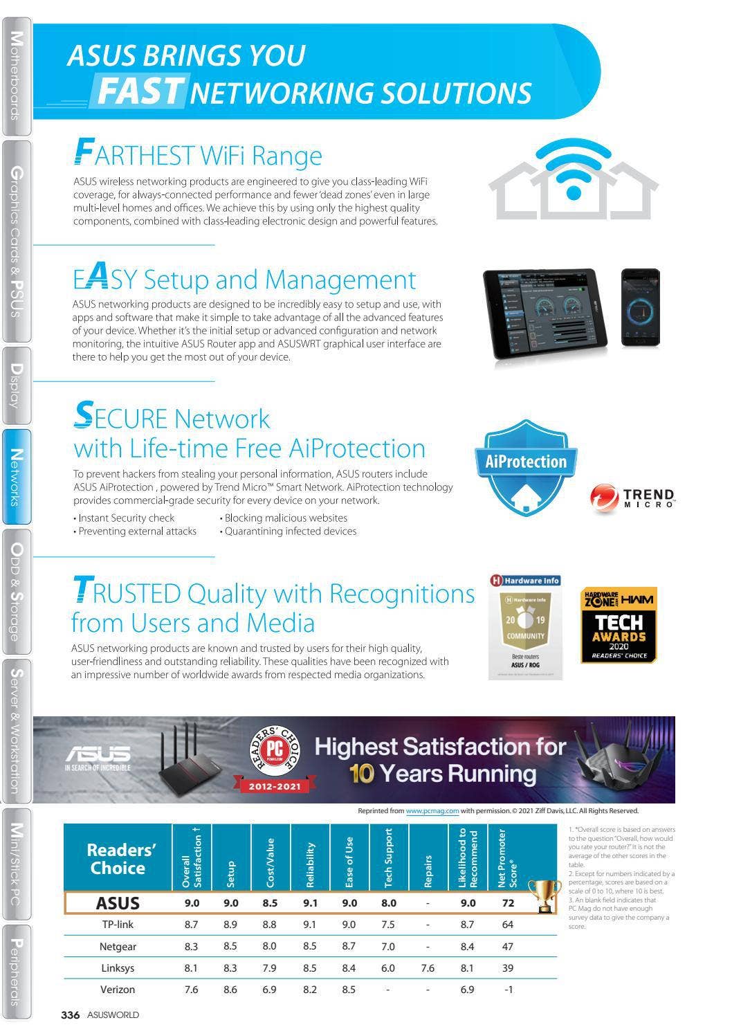 ASUS World V.135 by ASUS - Issuu