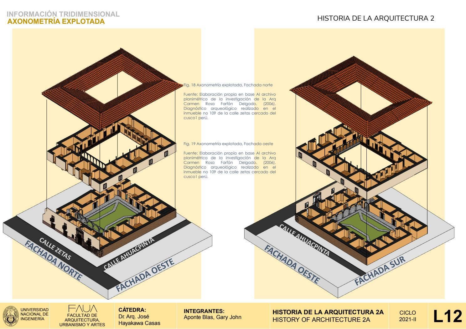 2021-II_ARQUITECTURA DOMESTICA EN CUSCO_ANÁLISIS CASA LASTARRIA, CUSCO ...