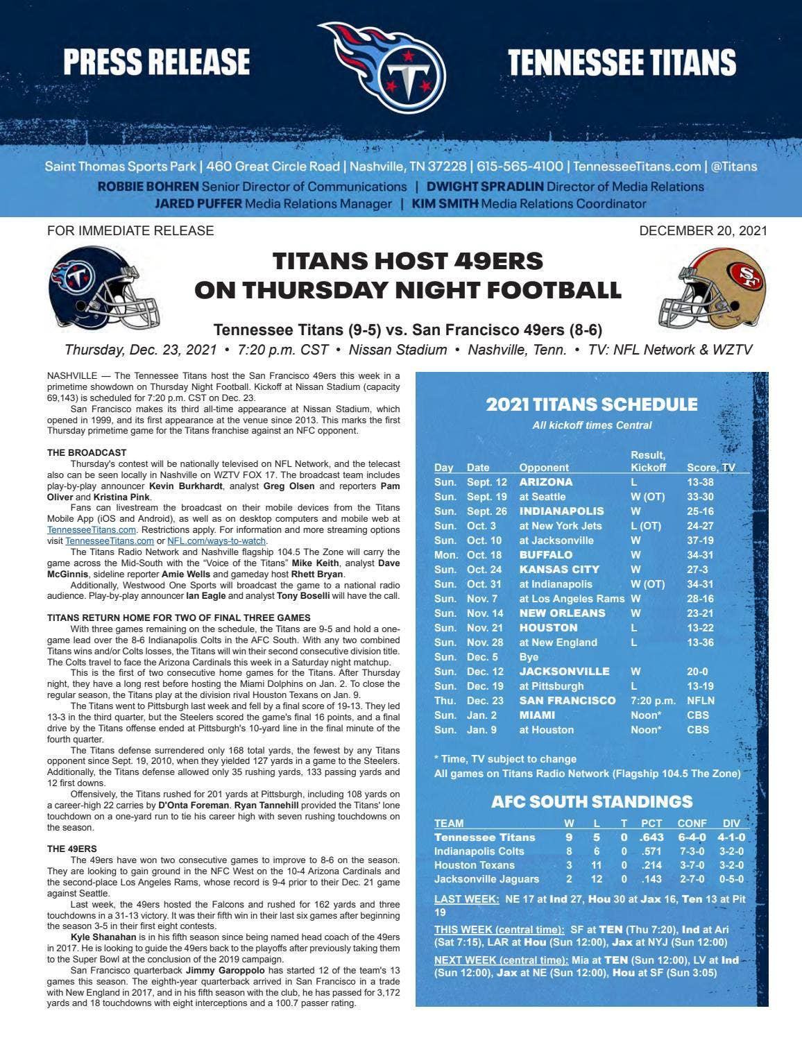2021 Week 16 - Titans vs 49ers Game Release by Tennessee Titans - Issuu