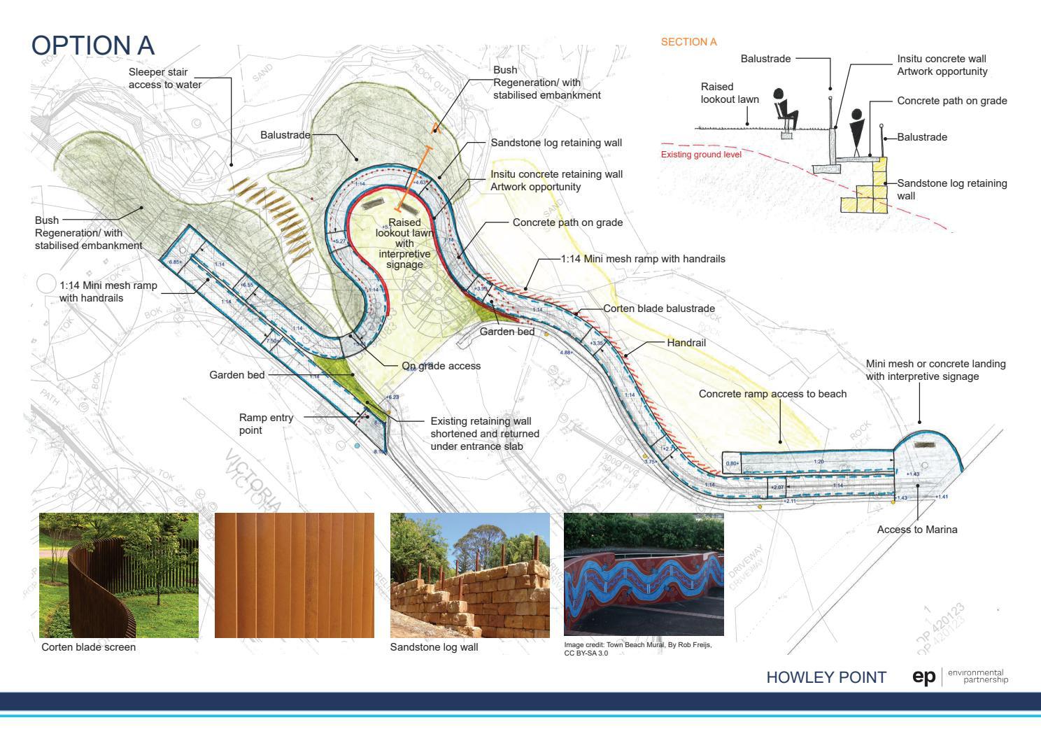 Howley Park East - concept design options by cityofcanadabay - Issuu