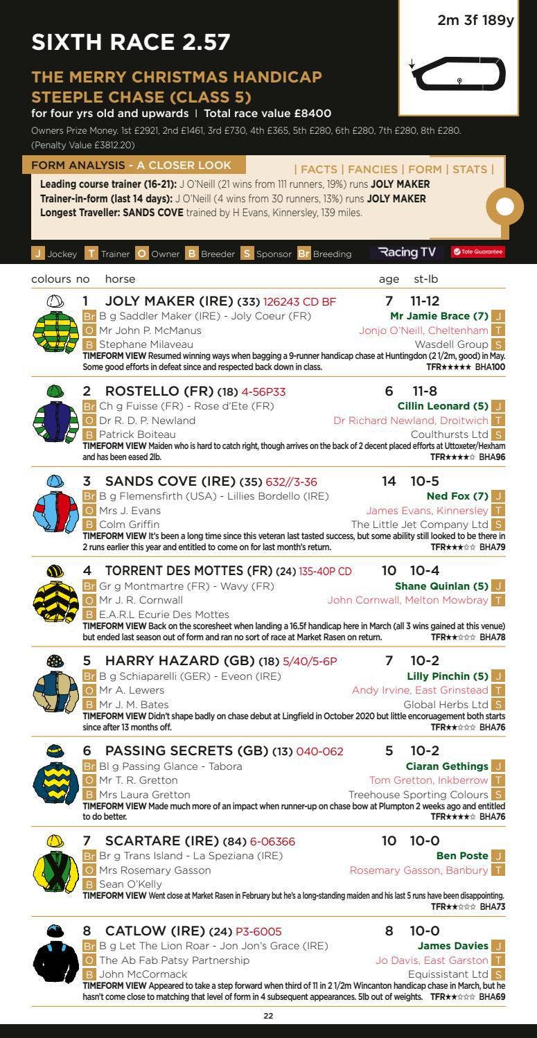 Huntingdon Racecard - Sunday 26th December by Weatherbys - Issuu