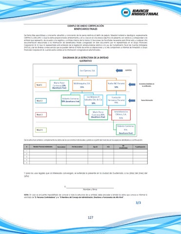 Manual de Políticas y Procedimiento de Crédito by Corporación BI - Issuu