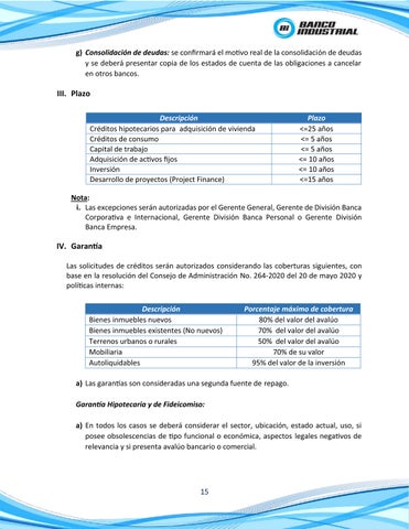 Manual de Políticas y Procedimiento de Crédito by Corporación BI - Issuu