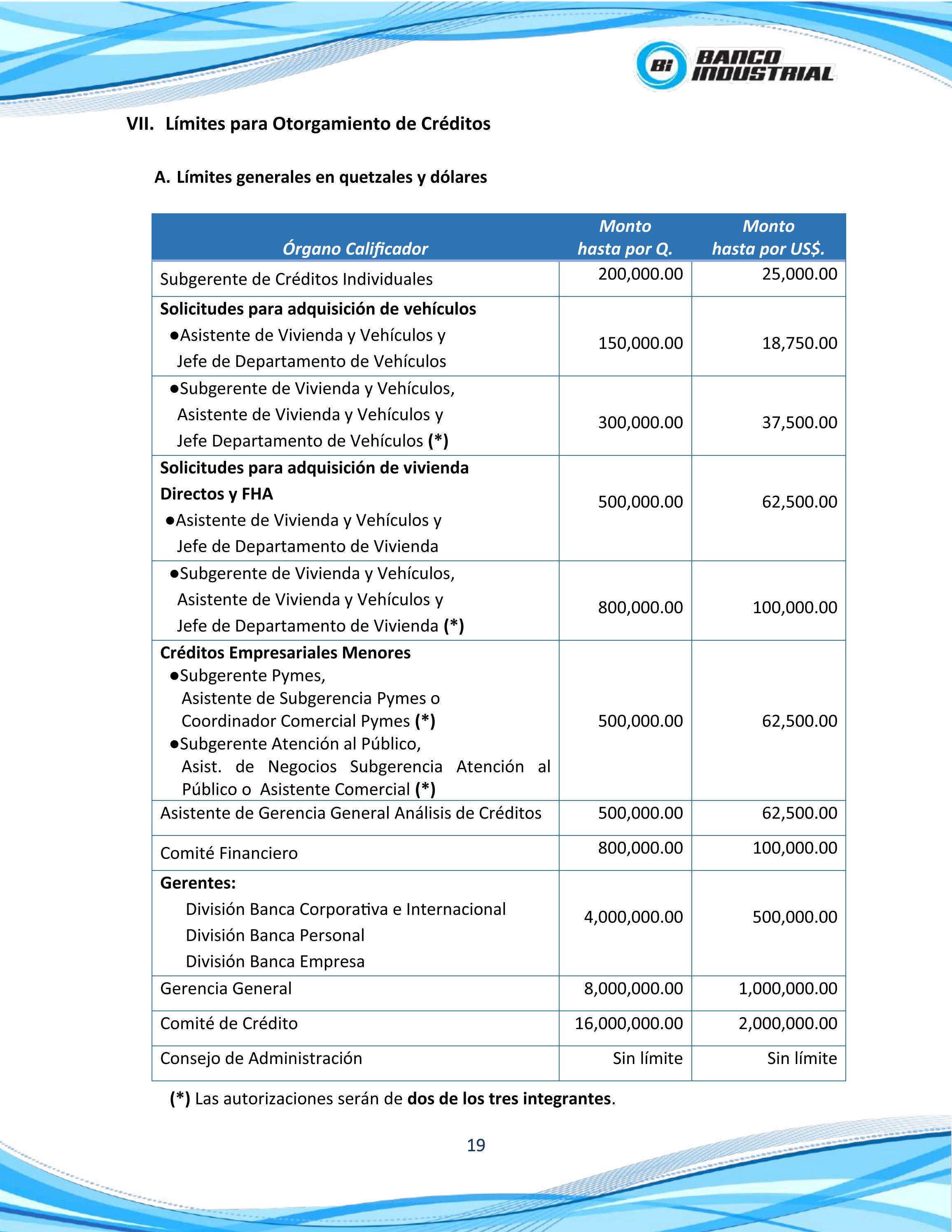 Manual de Políticas y Procedimiento de Crédito by Corporación BI - Issuu