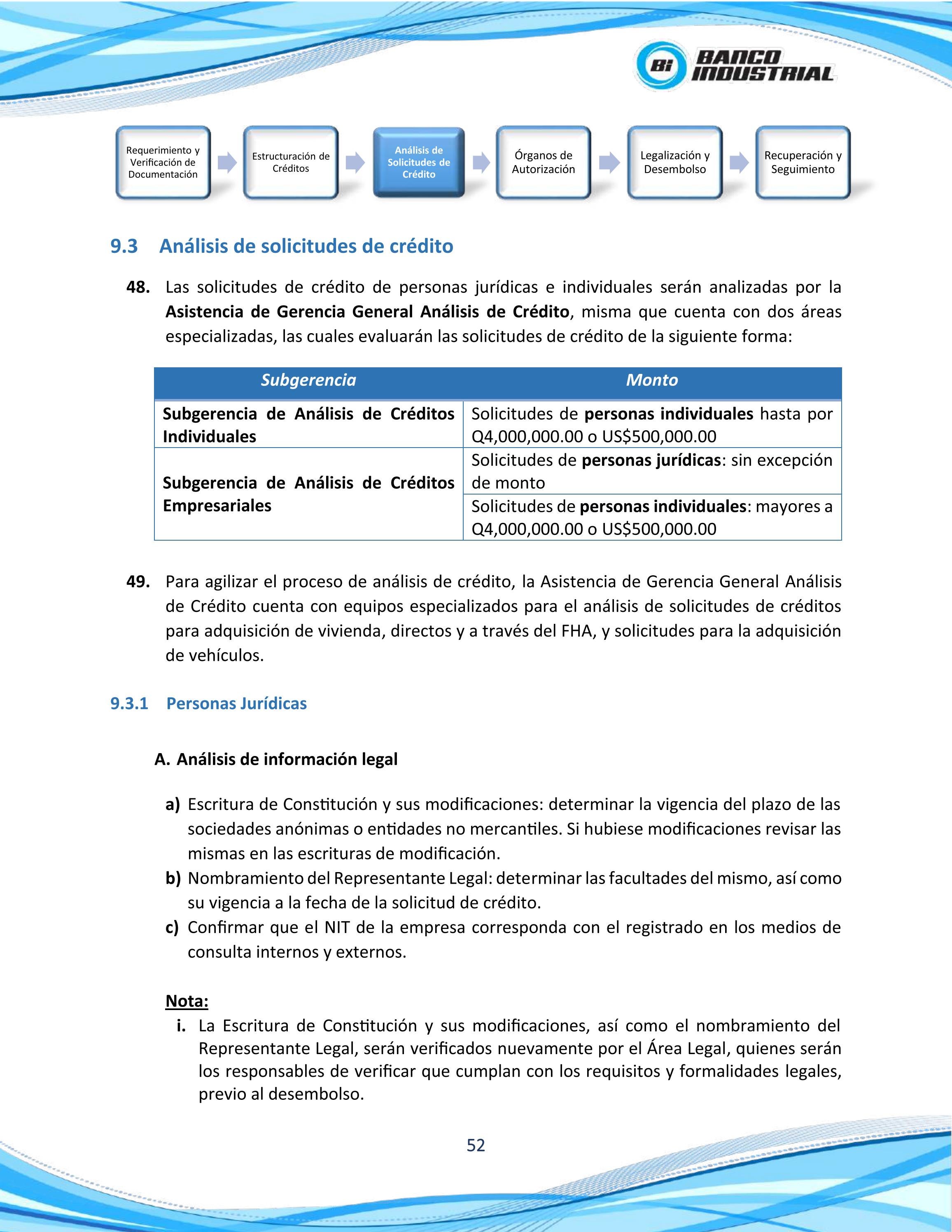Manual de Políticas y Procedimiento de Crédito by Corporación BI - Issuu