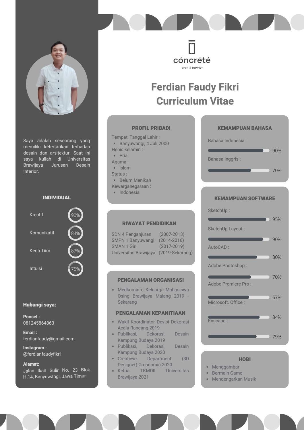 FERDIAN FAUDY FIKRI CURRICULUM VITAE & PORTFOLIO 2019-2021 by Ferdian Faudy Fikri - Issuu