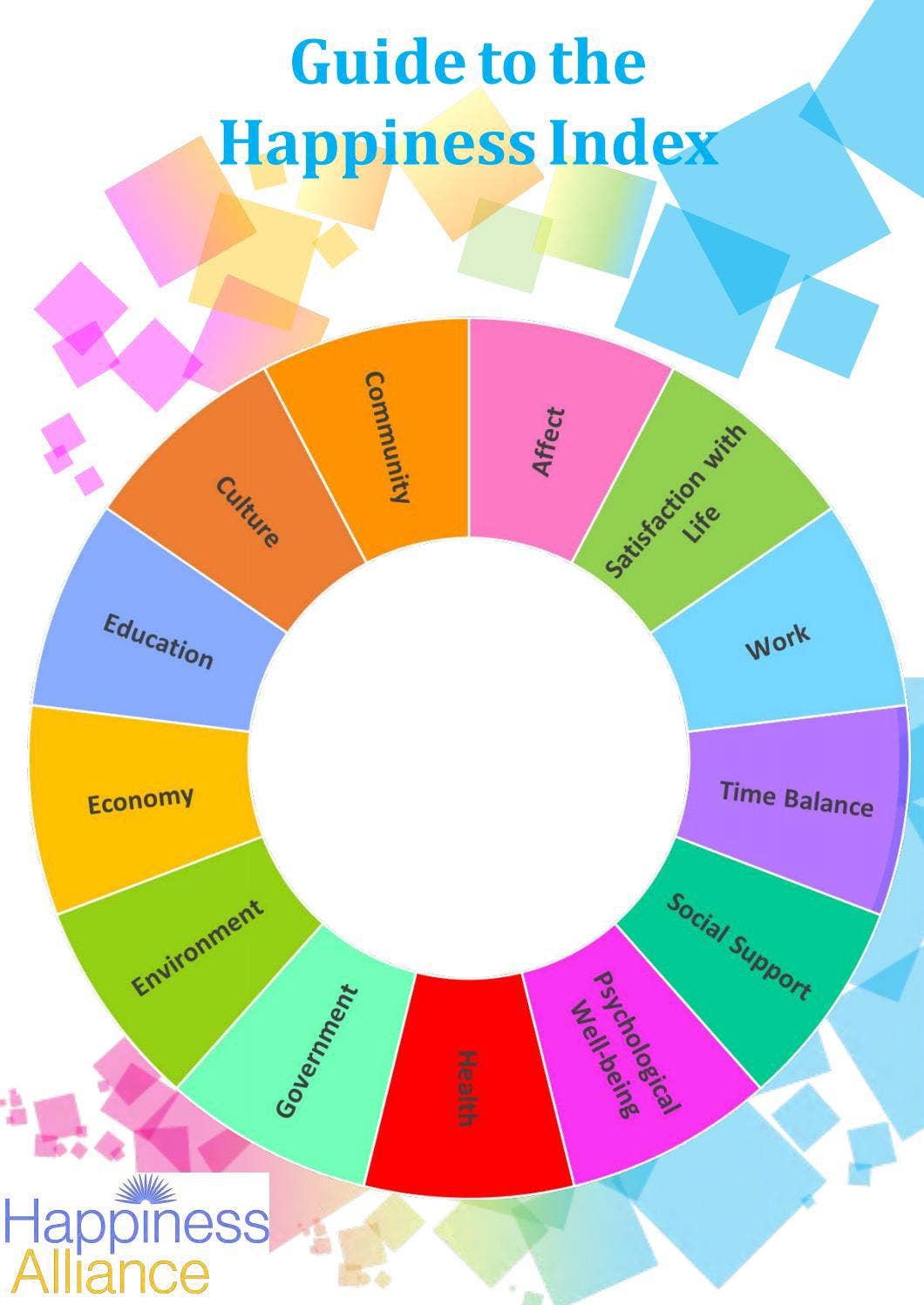 Happiness Index Guide by Happiness Alliance happycounts - Issuu