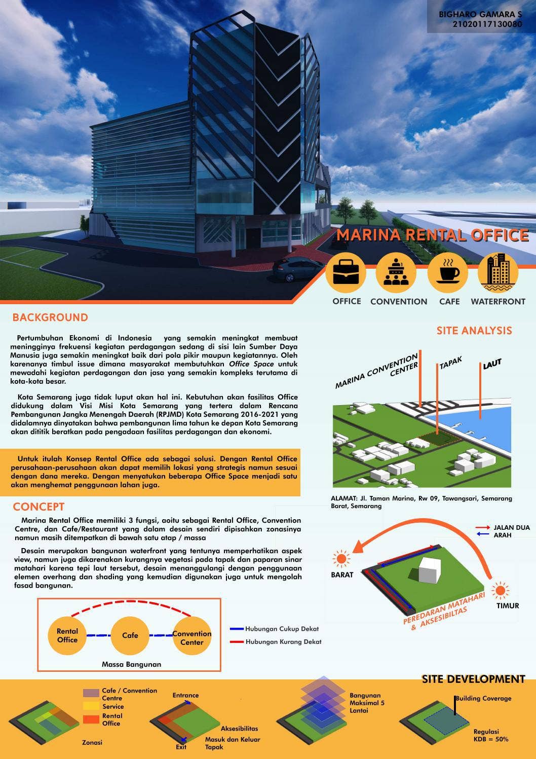 MARINA RENTAL OFFICE by Bigharogamara - Issuu