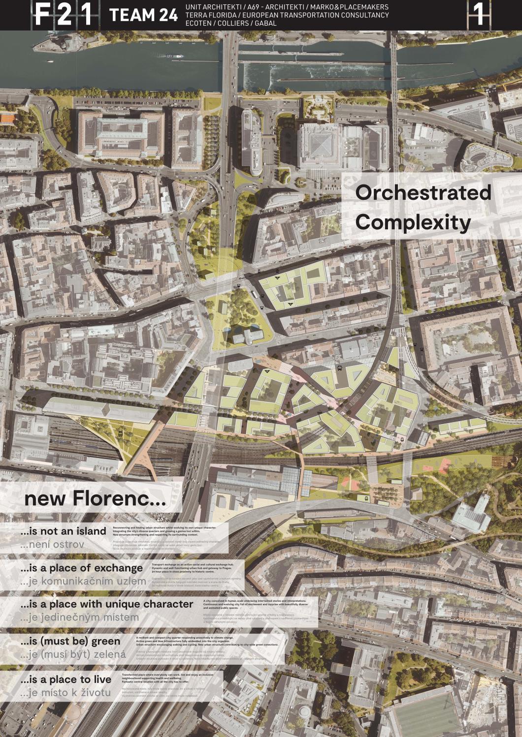 Prague’s Zoning Plan by CARLOS BARAJA - Issuu
