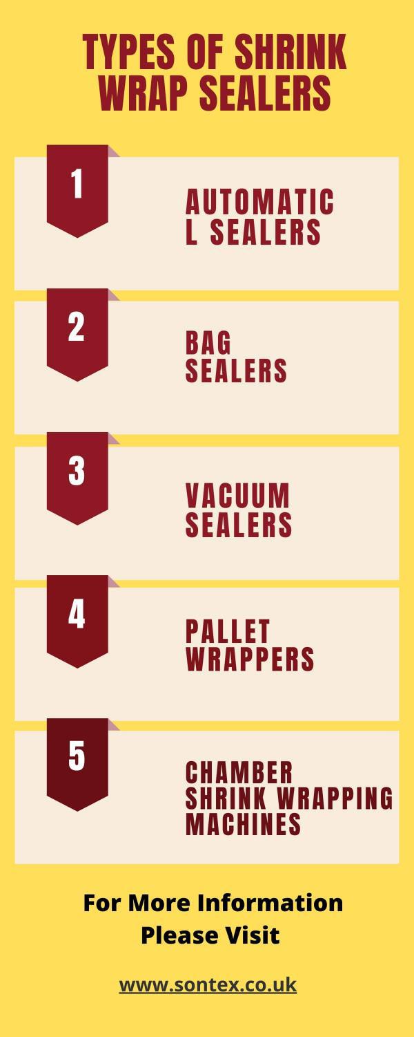 Popular Types Of Shrink Wrappers by conclubiltz - Issuu