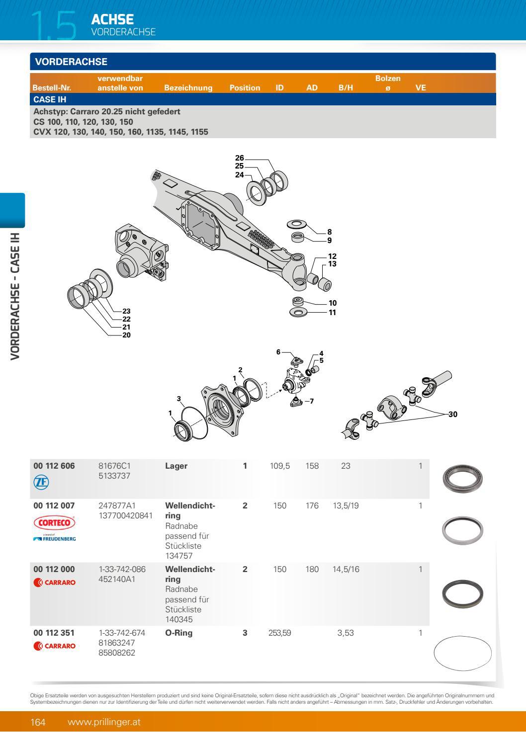 Traktor 2 2022 by PRILLINGER | Ersatzteile mit Serviceplus - Issuu