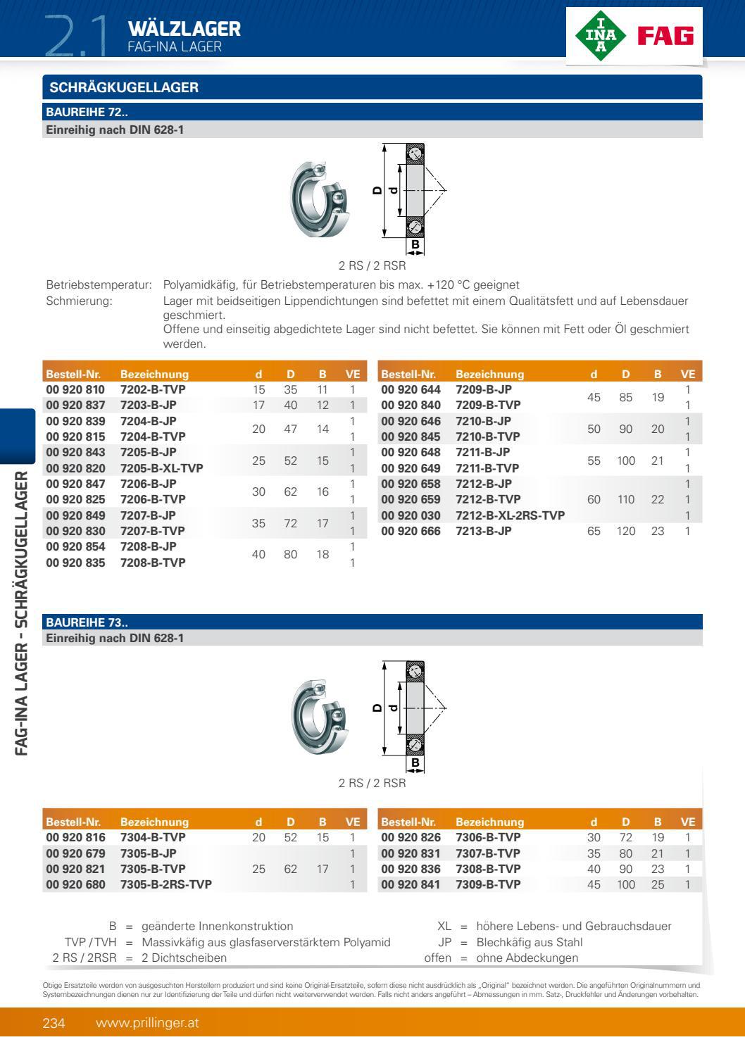 DIN- & Normteile 2022 by PRILLINGER | Ersatzteile mit Serviceplus - Issuu