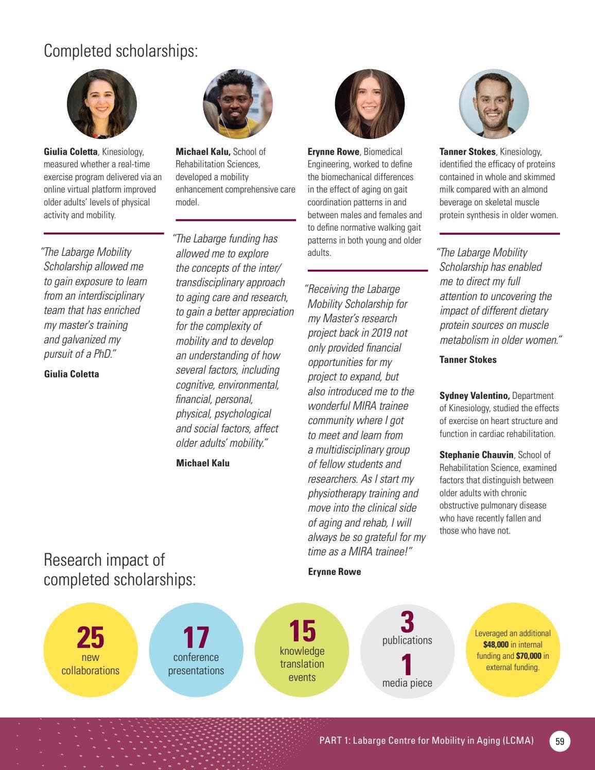 2021 MIRA and Labarge Annual Report by MIRAMcMaster - Issuu