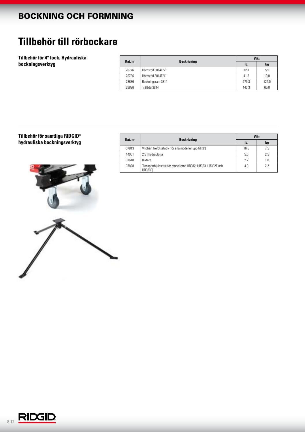 RIDGID_Catalog_SV by RIDGID Europe - Issuu