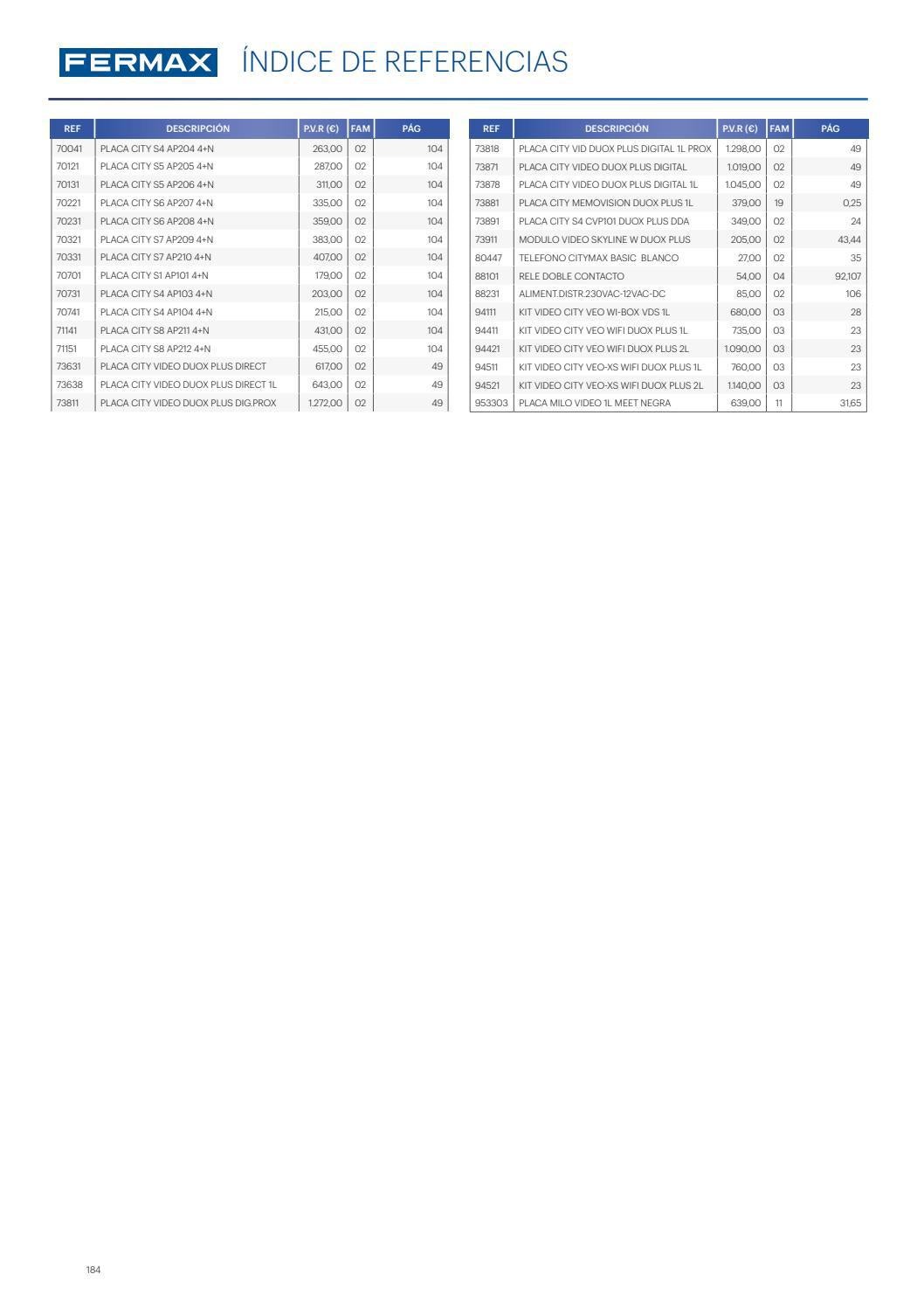 CATÁLOGO 2022 FERMAX by Siscocan Grupo Comercial - Issuu