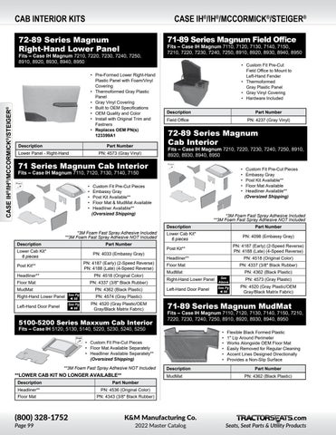 2022 K&M Master Catalog by K&M Manufacturing - Issuu
