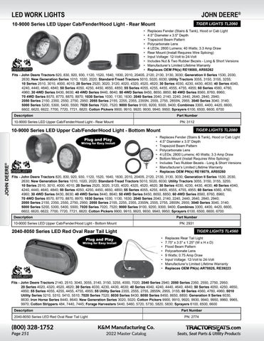 2022 K&M Master Catalog by K&M Manufacturing - Issuu