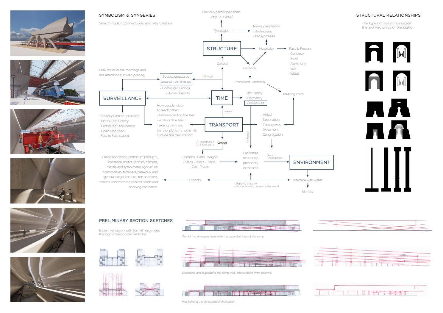 Samuel Foo_2021 Portfolio by Sam F. - Issuu