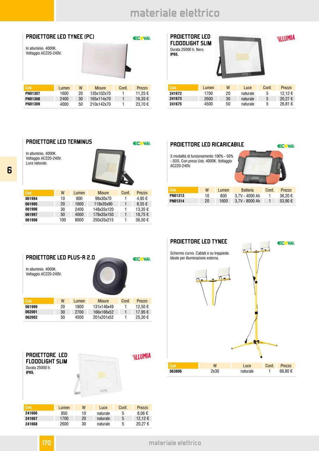 catalogo ivm 2022 completo_LOW_OK by readit - Issuu