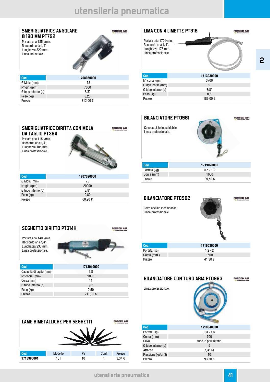 catalogo ivm 2022 completo_LOW_OK by readit - Issuu