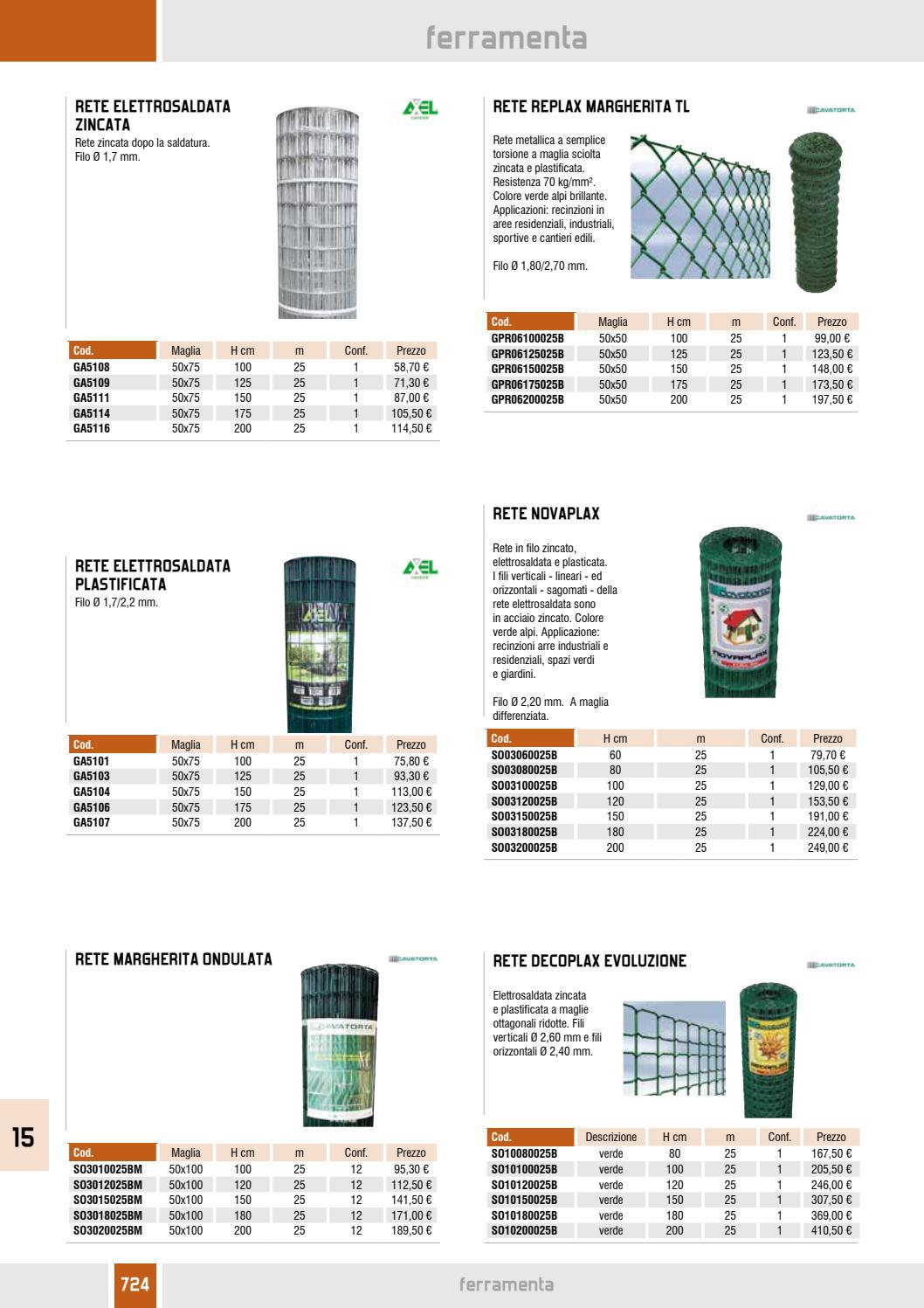 catalogo ivm 2022 completo_LOW_OK by readit - Issuu