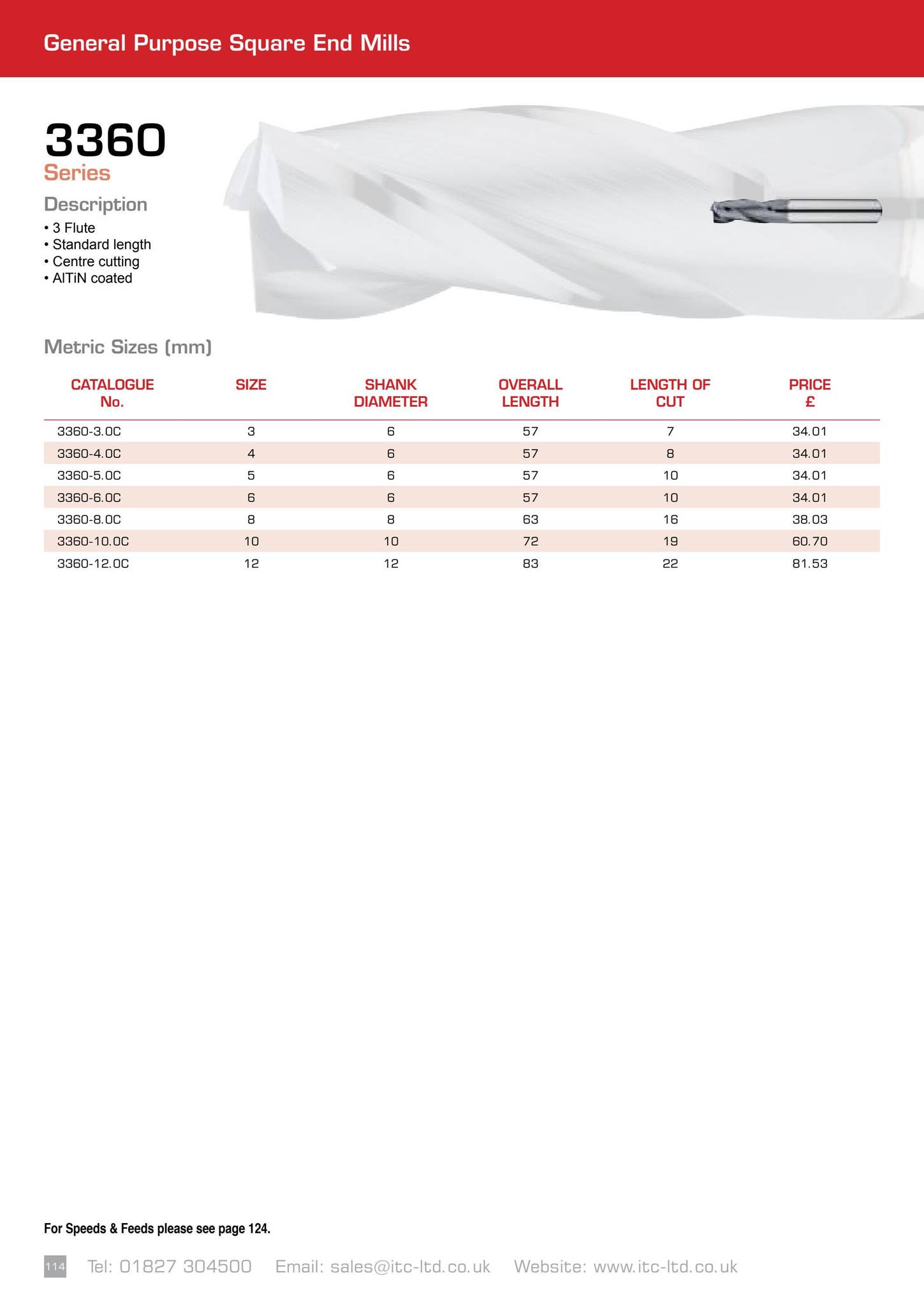 ITC Product Catalogue Issue 16 2022 by Industrial Tooling Corporation ...