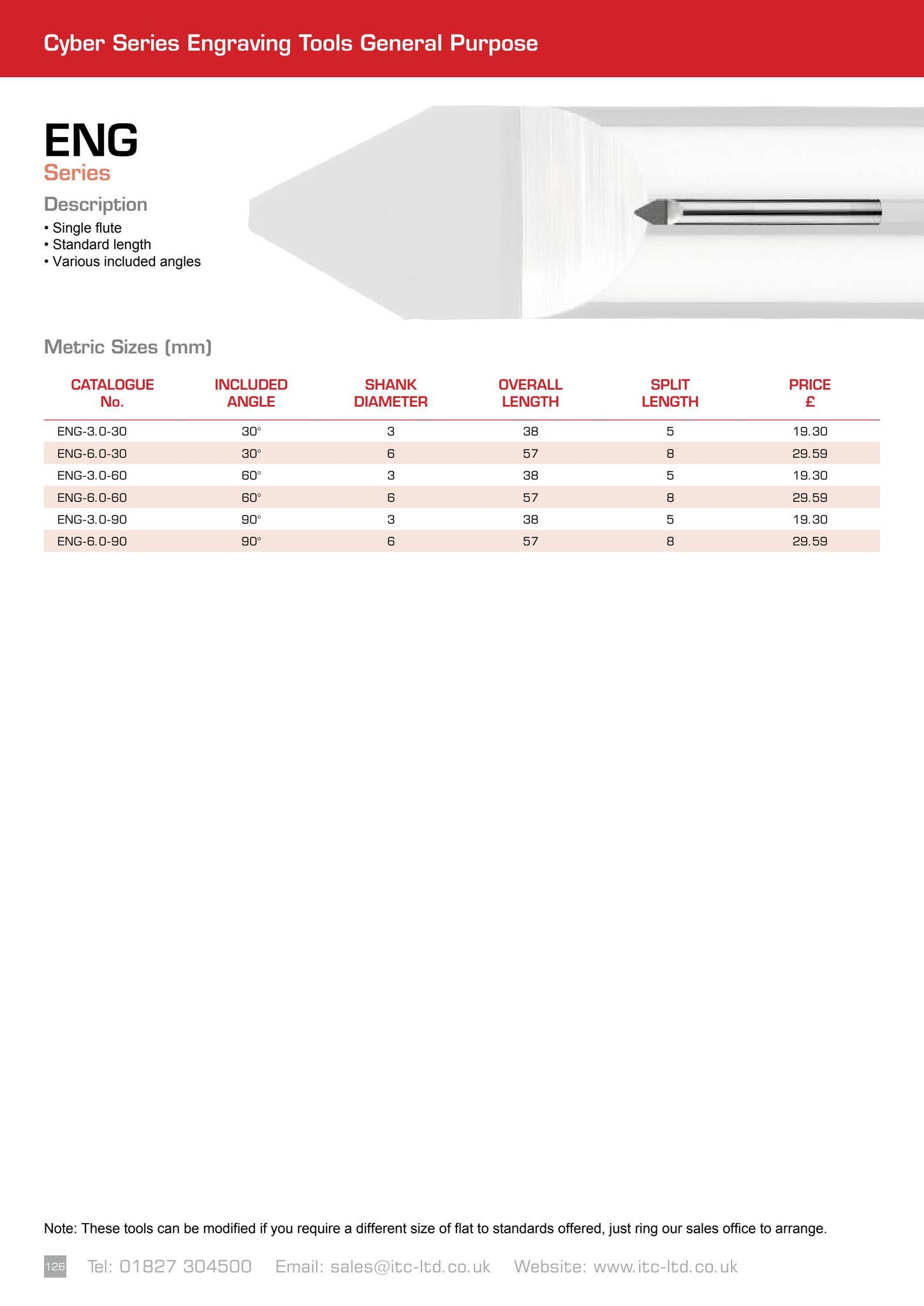 ITC Product Catalogue Issue 16 2022 by Industrial Tooling Corporation ...