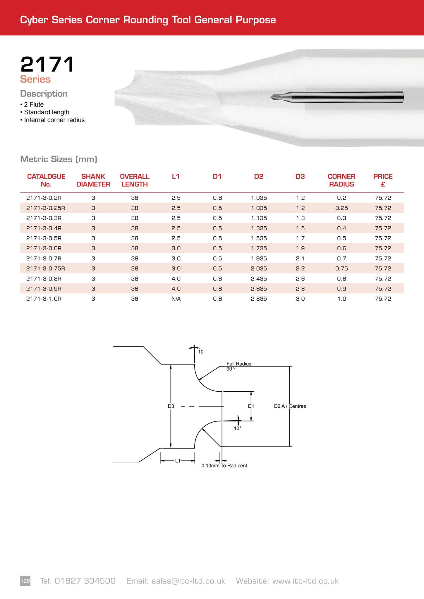 ITC Product Catalogue Issue 16 2022 by Industrial Tooling Corporation ...