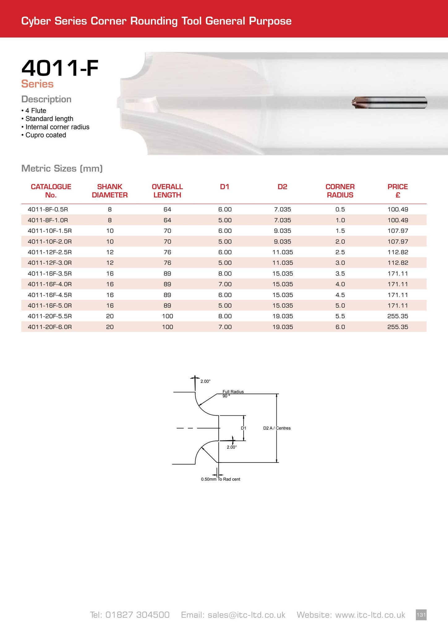 ITC Product Catalogue Issue 16 2022 by Industrial Tooling Corporation ...