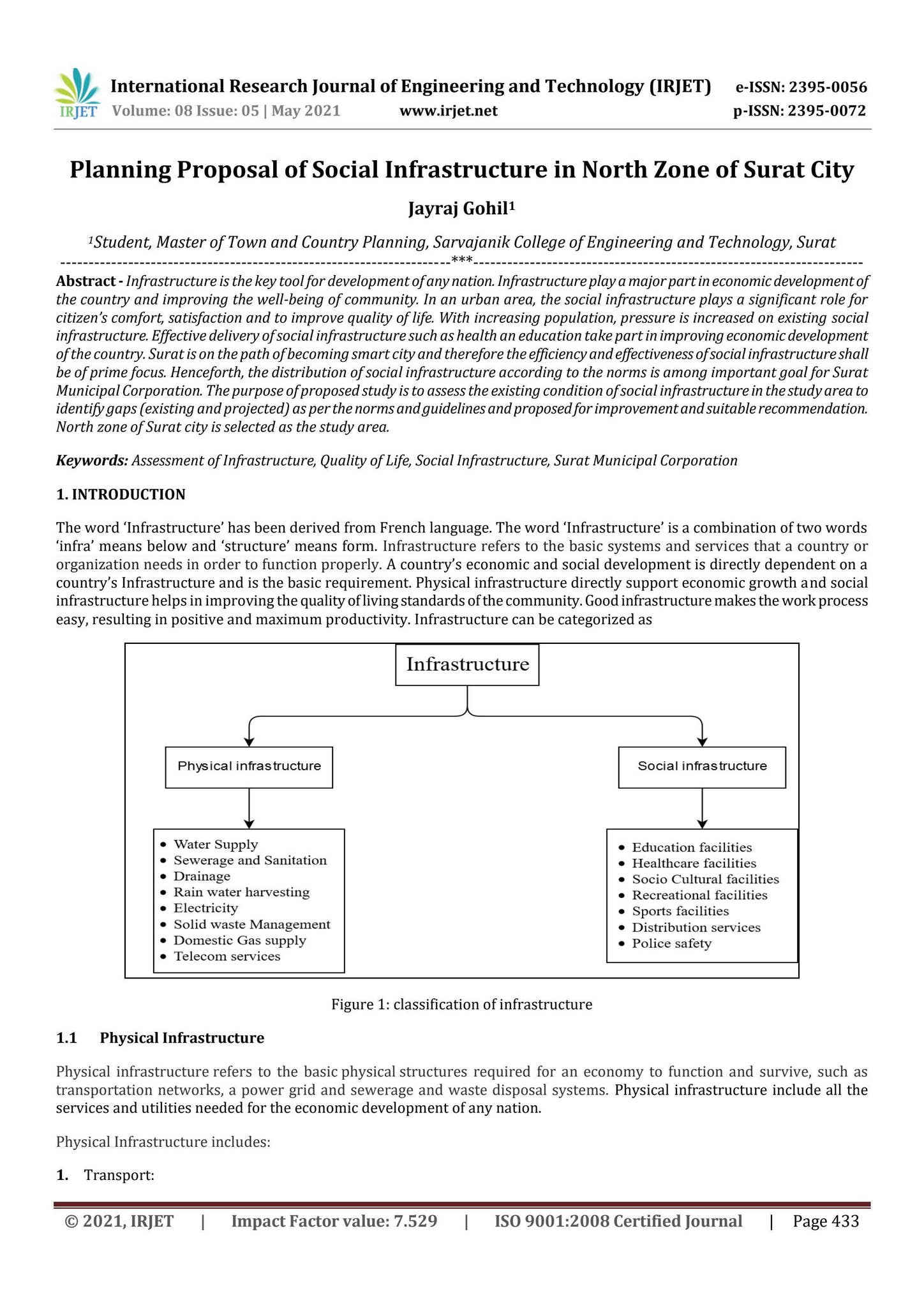 IRJET- Planning Proposal of Social Infrastructure in North Zone of ...