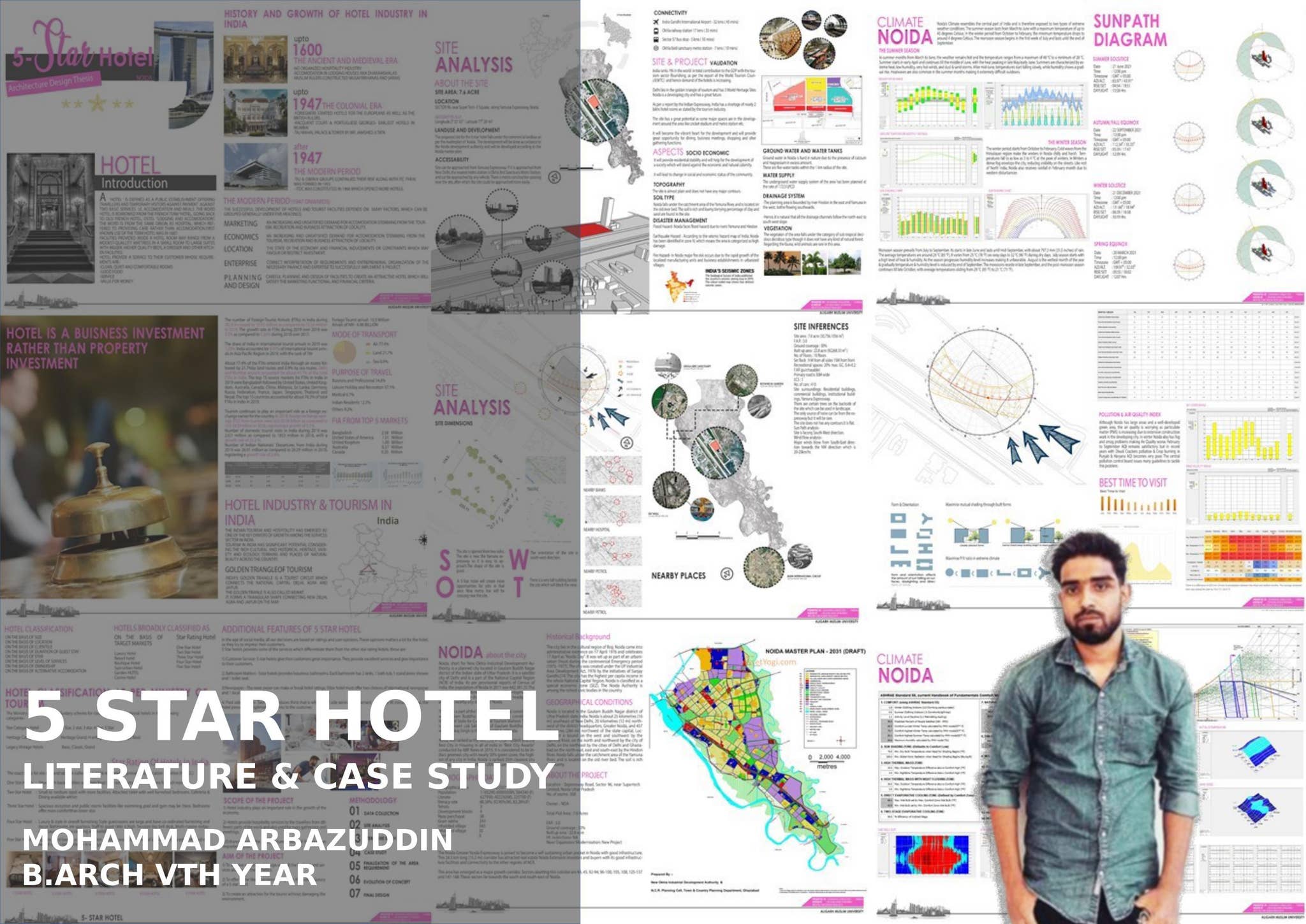 5 Star Hotel Literature and Case study by Md Arbazuddin - Issuu