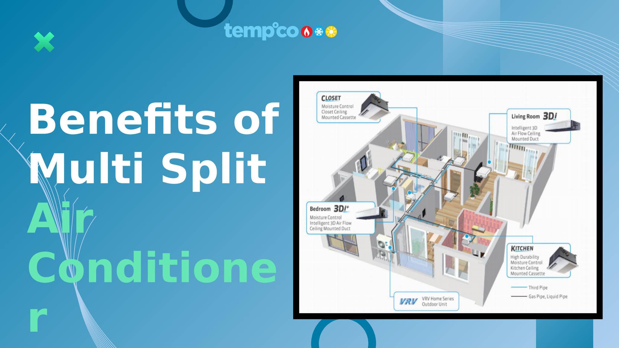 Benefits of Multi Split Air Conditioner by Tempco Energy - Issuu