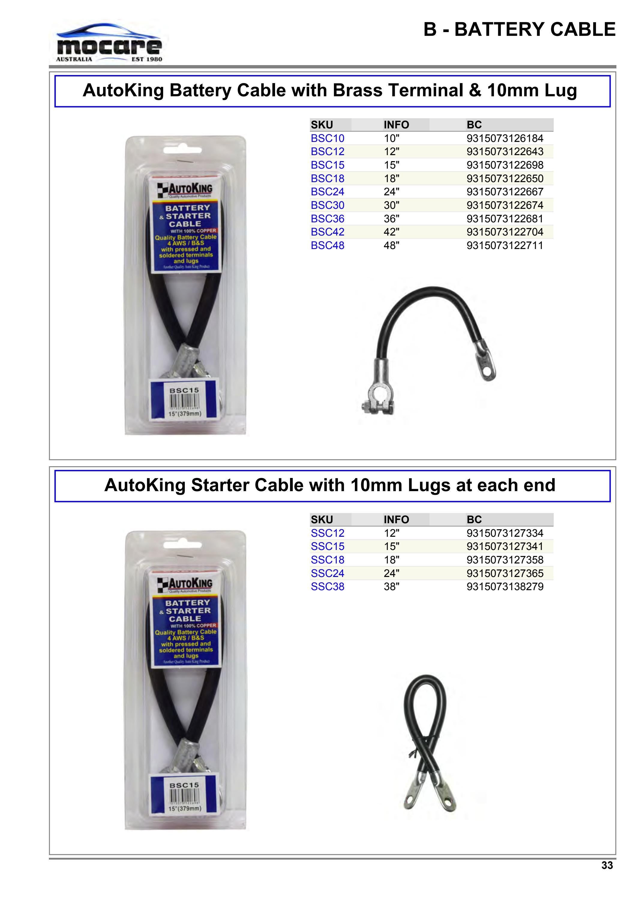 Mocare Product Catalogue 2021 by S & Y Agencies - Issuu