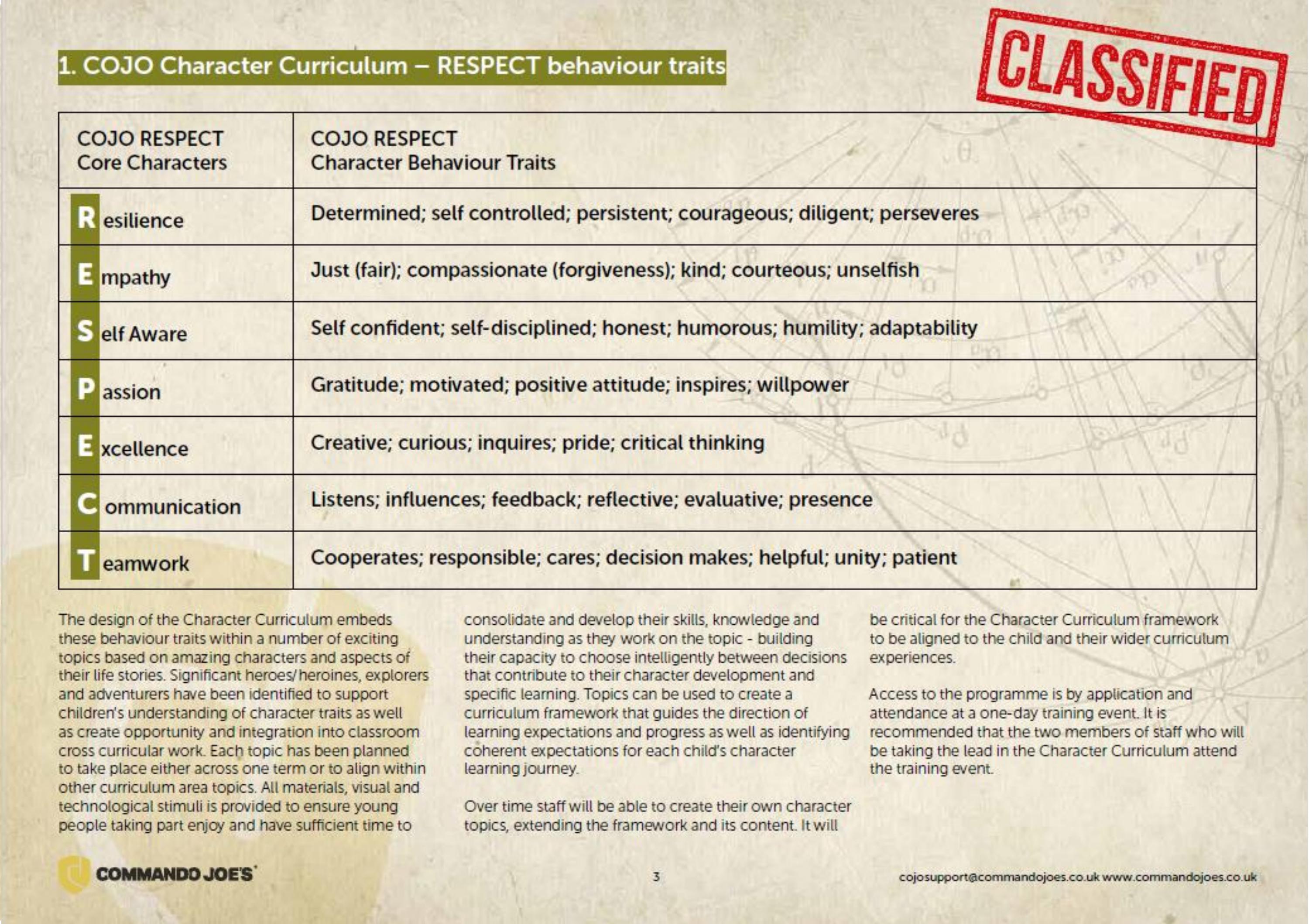 Commando Joe's Respect by Schudio - Issuu