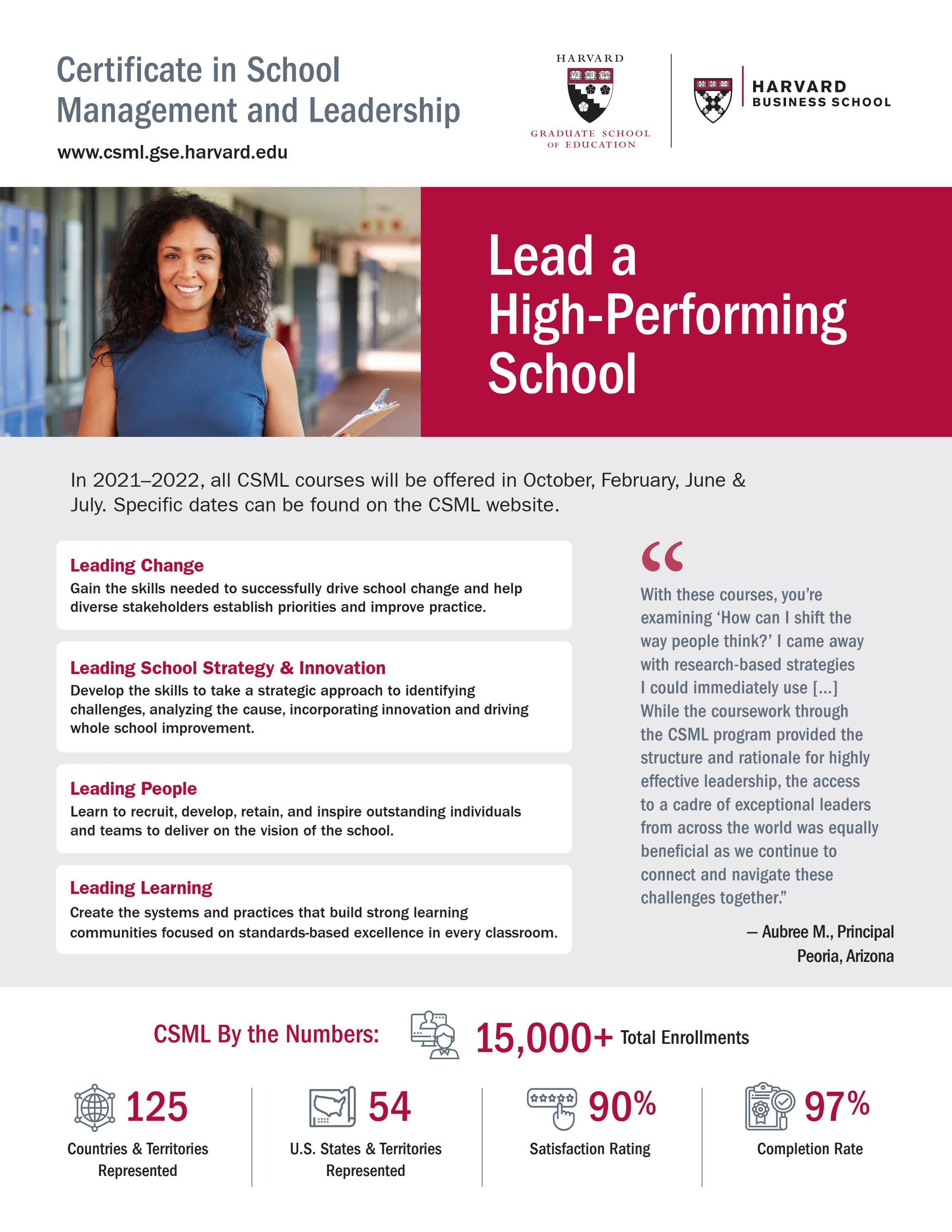 Certificate in School Management and Leadership Overview by ...