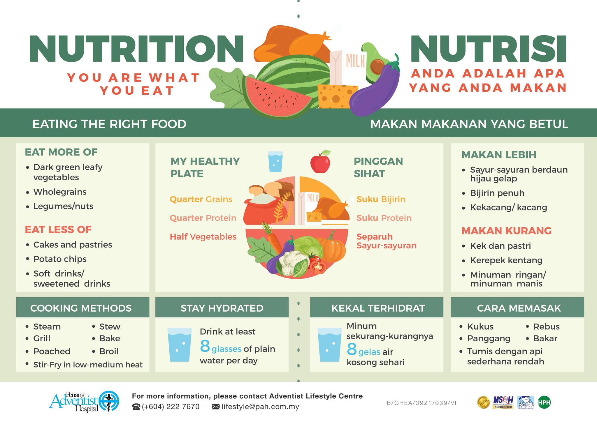 SNAPP Guidance - Nutrition by Penang Adventist Hospital - Issuu