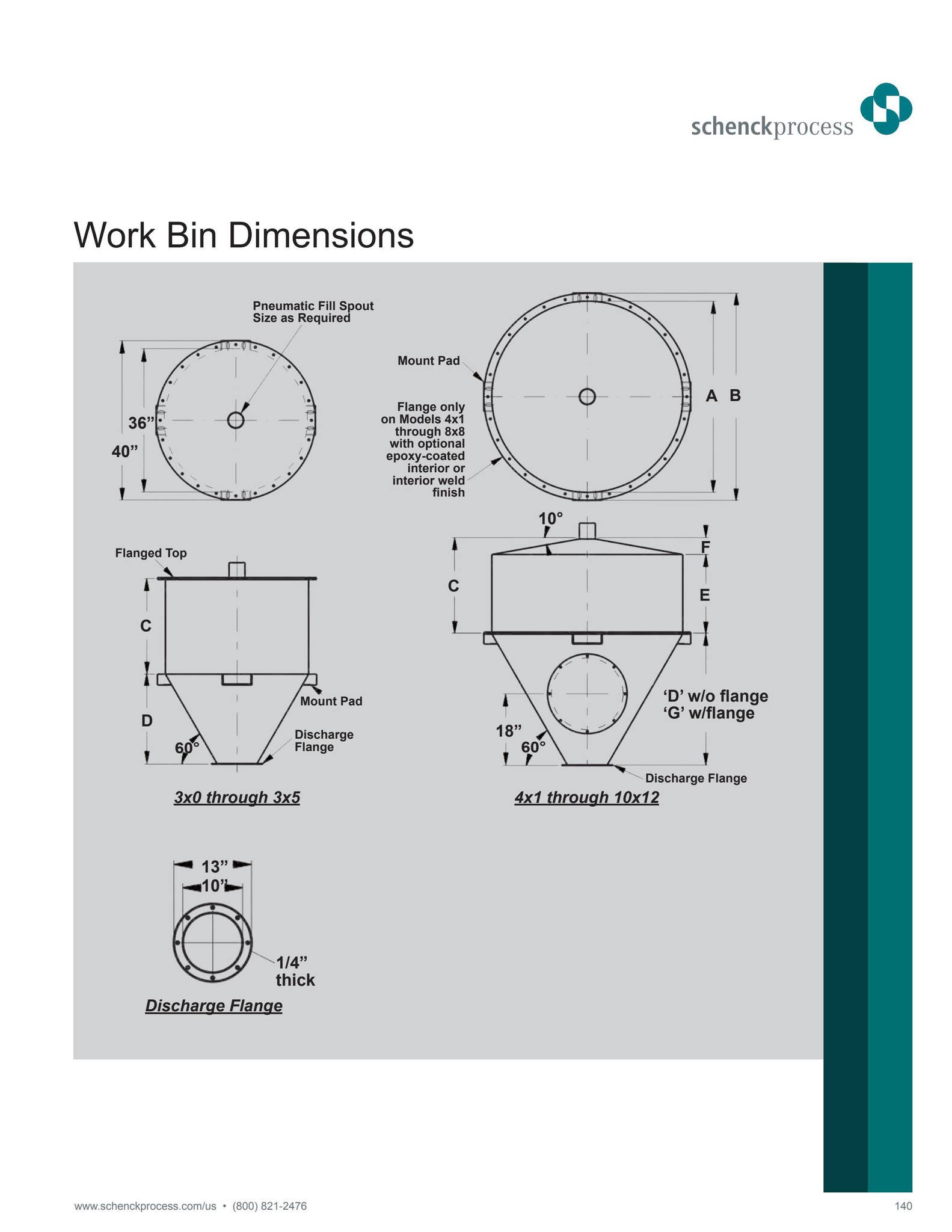 Schenck Process Parts and Components by protechequipment - Issuu
