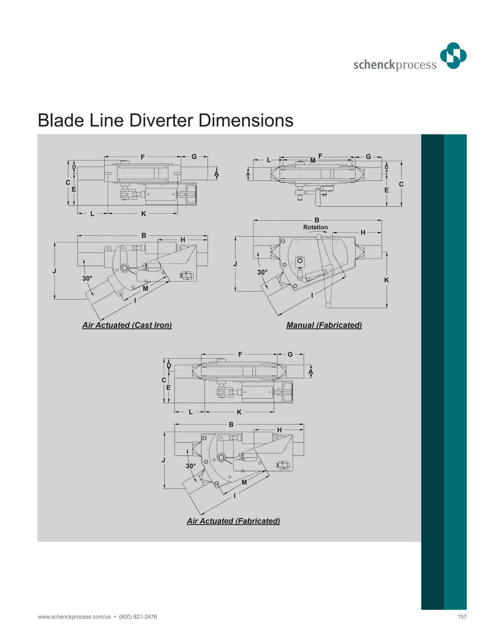 Schenck Process Parts and Components by protechequipment - Issuu