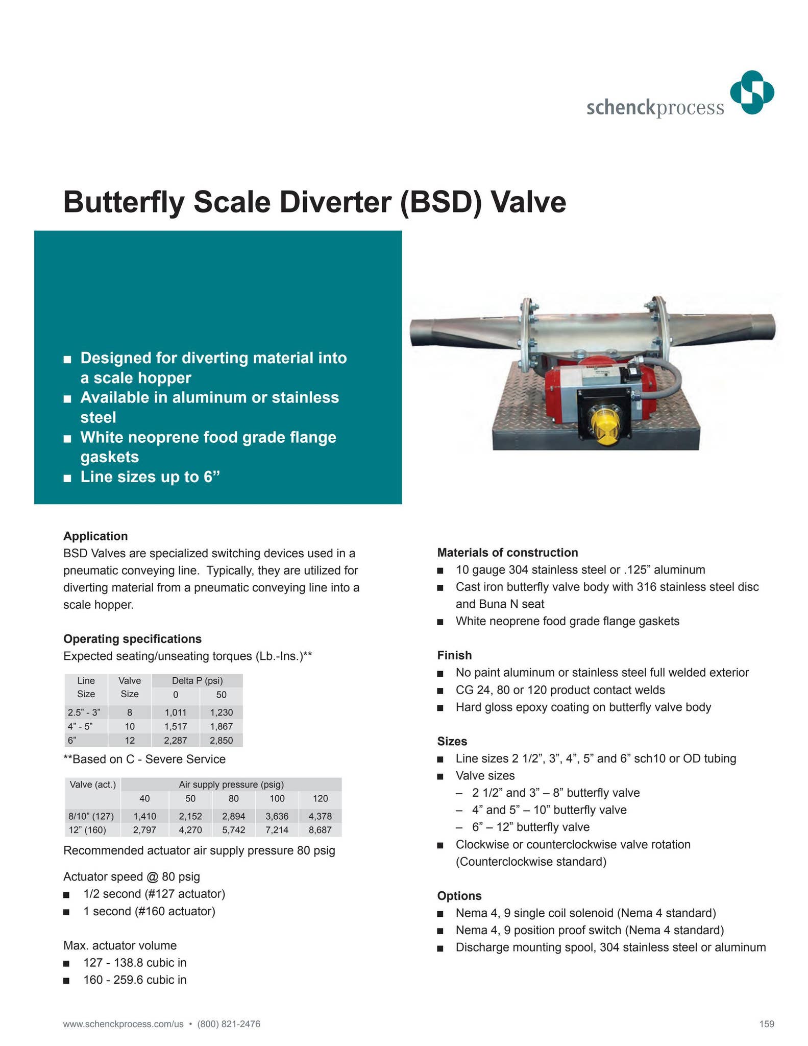 Schenck Process Parts and Components by protechequipment - Issuu