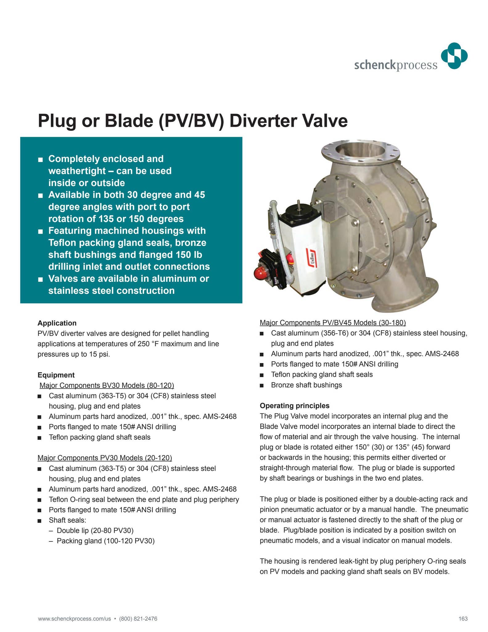 Schenck Process Parts and Components by protechequipment - Issuu