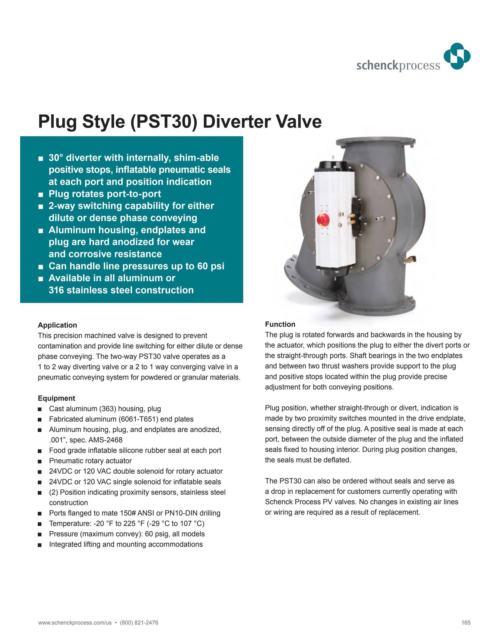 Schenck Process Parts and Components by protechequipment - Issuu