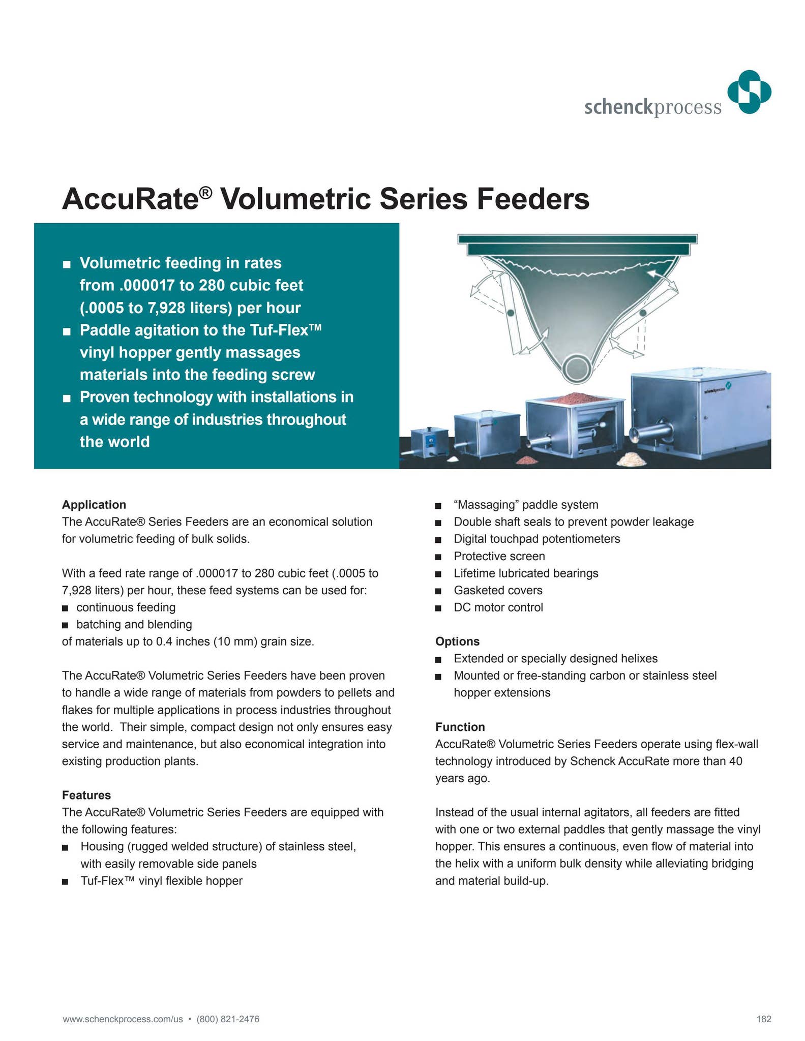 Schenck Process Parts and Components by protechequipment - Issuu