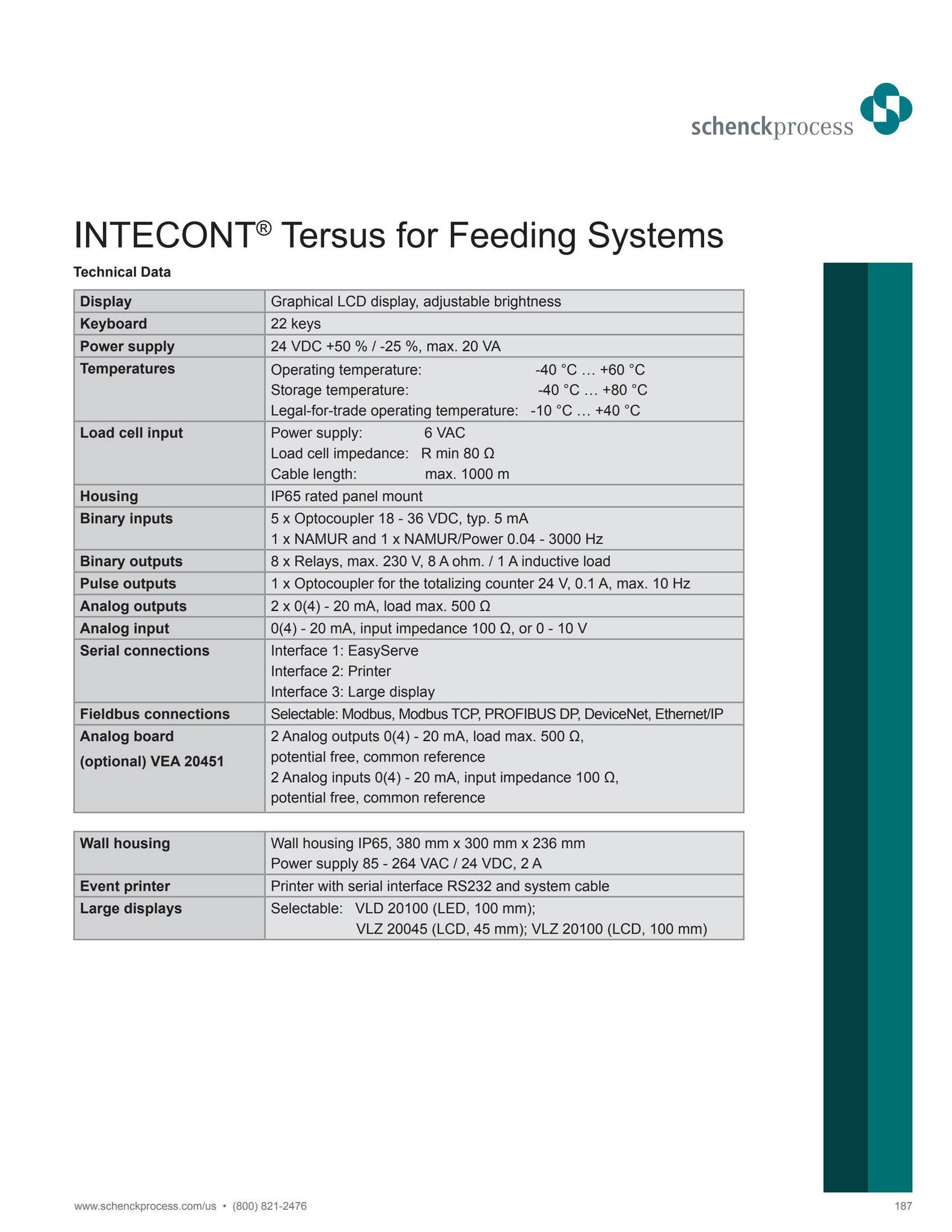 Schenck Process Parts and Components by protechequipment - Issuu