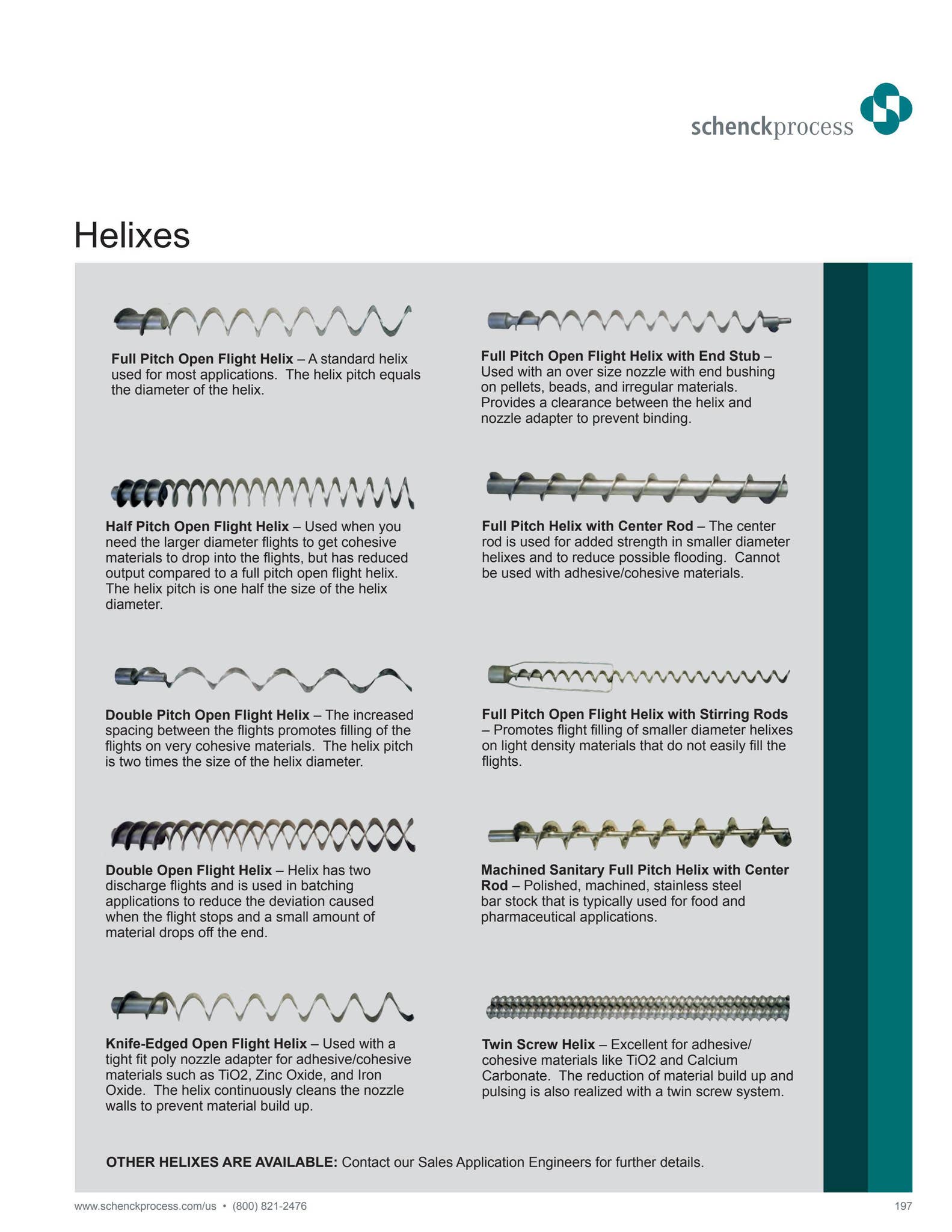 Schenck Process Parts and Components by protechequipment - Issuu