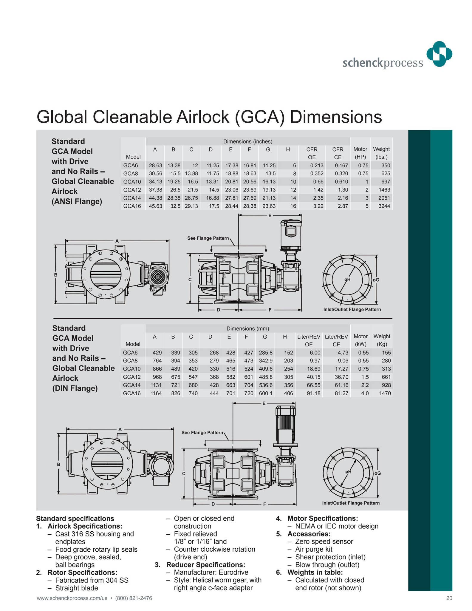 Schenck Process Parts and Components by protechequipment - Issuu