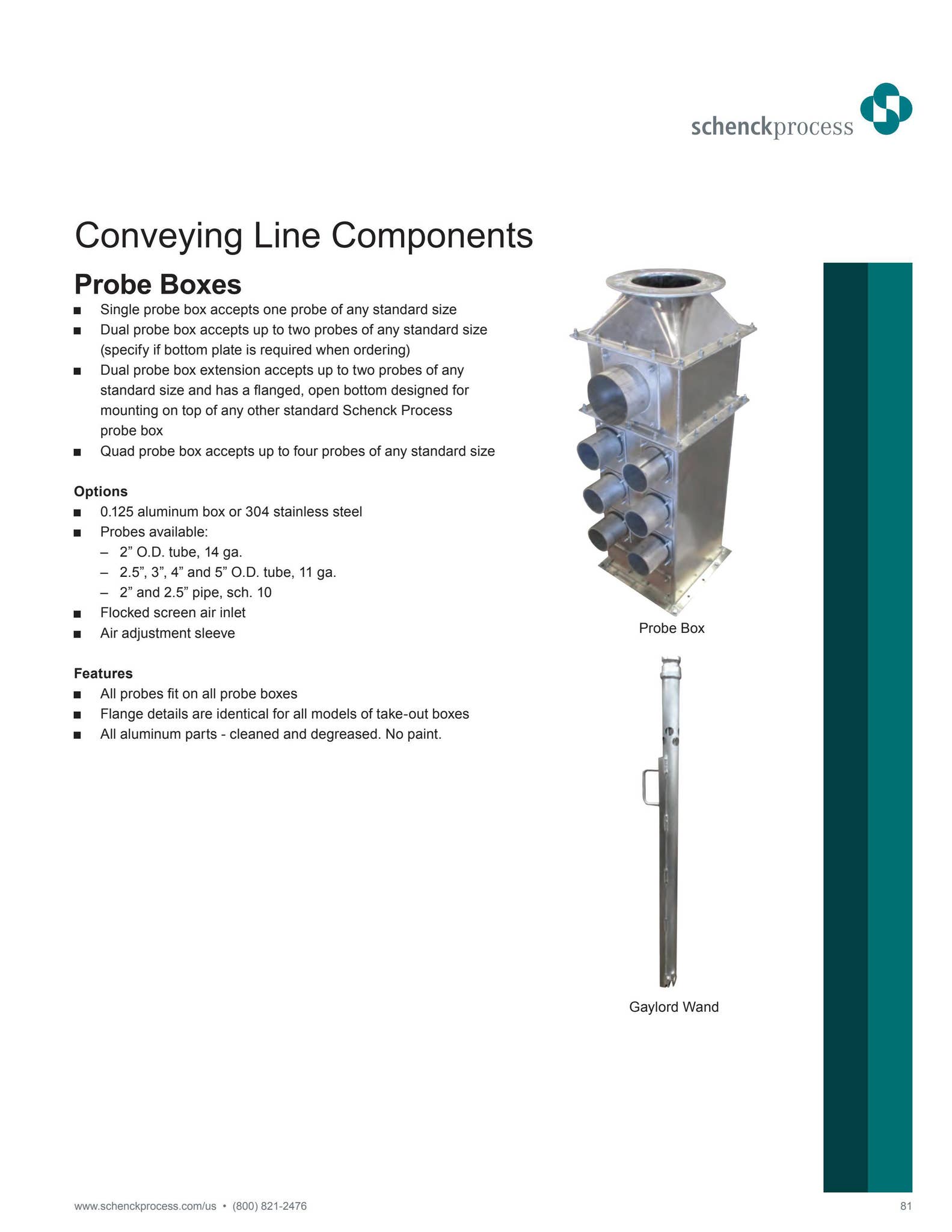 Schenck Process Parts and Components by protechequipment - Issuu