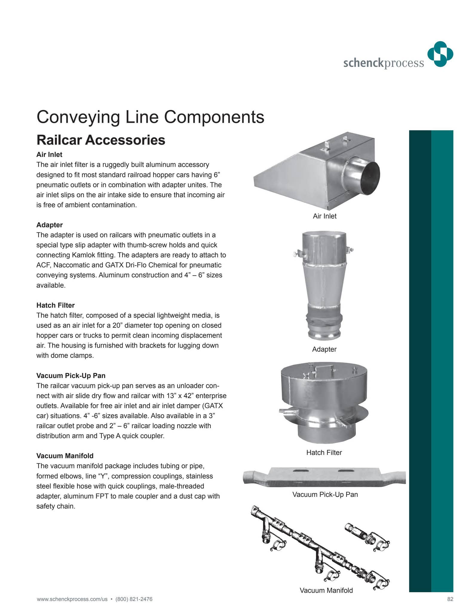Schenck Process Parts and Components by protechequipment - Issuu